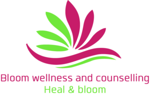 Contact Us – BLOOM WELLNESS
